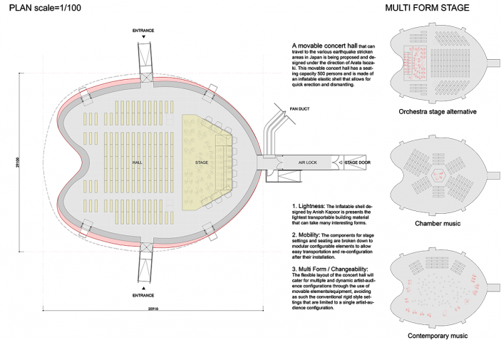 FESTIVAL de LUCERNA, ARK NOVA 2013 | Sobre Arquitectura y más | Desde 1998