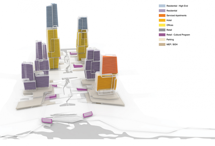UNstudio to develop the Yongjia World Trade Center | The Strength of ...
