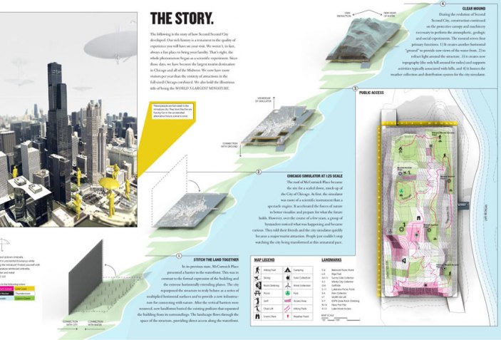 RESULTADOS, CITY SENSE. | Sobre Arquitectura y más | Desde 1998