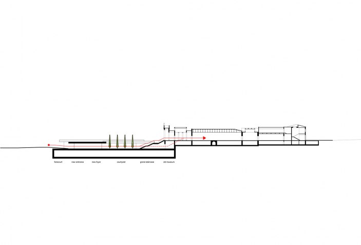 David Chipperfield Architects wins the competition for the National ...