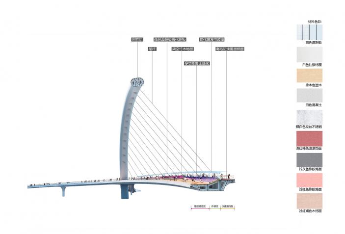 Crossing The Pearl River on Guangzhou Haixin Bridge | The Strength of ...