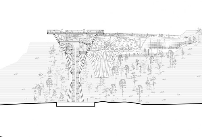 Puente Peatonal Tabiat por Diba Tensile Architecture | Sobre ...