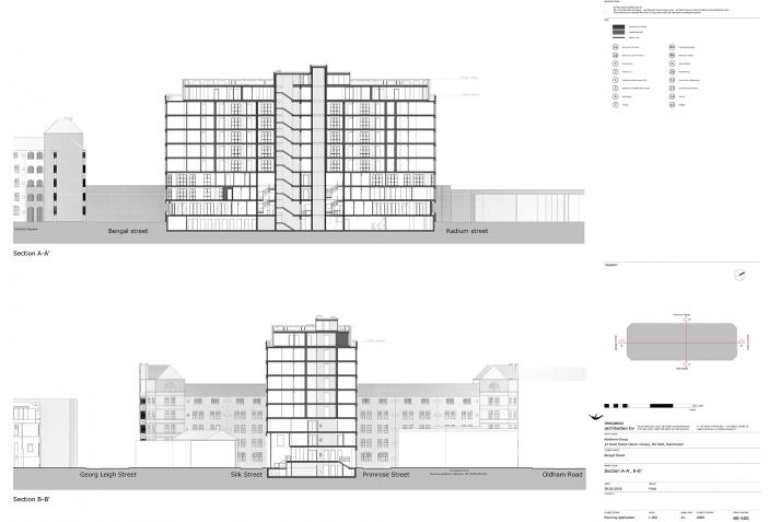 Commerce and homes in the same building. One Silk Street by Mecanoo ...