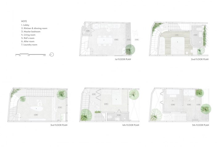 A green oasis for the inhabitants and local community. TH house by ODDO ...