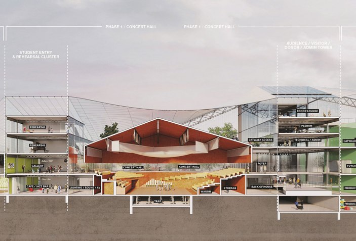 OMA winner of the competition for the UIC Center for the Arts | The ...