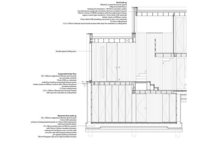 Timber Highgate house. Wembury Mews Home and Studio by Russell Jones ...