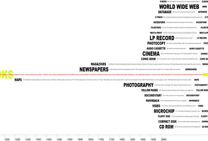Seattle Central Library by OMA. "The most exciting new building" | The ...