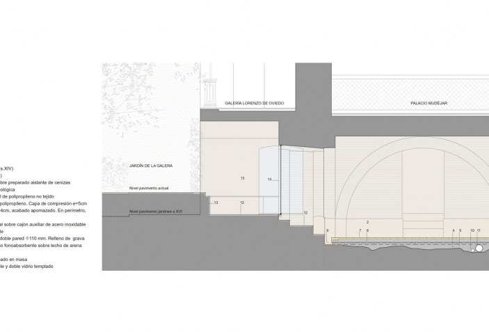 Patrimonio Rehabilitado Sótanos Del Palacio Mudéjar Del Real Alcázar