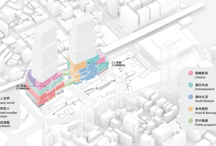 Intensify the City. Taipei Twin Towers by MVRDV | The Strength of ...