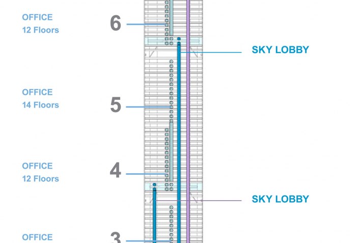 Ping An Finance Centre by KPF, 599m skyscraper is fourth tallest in the ...