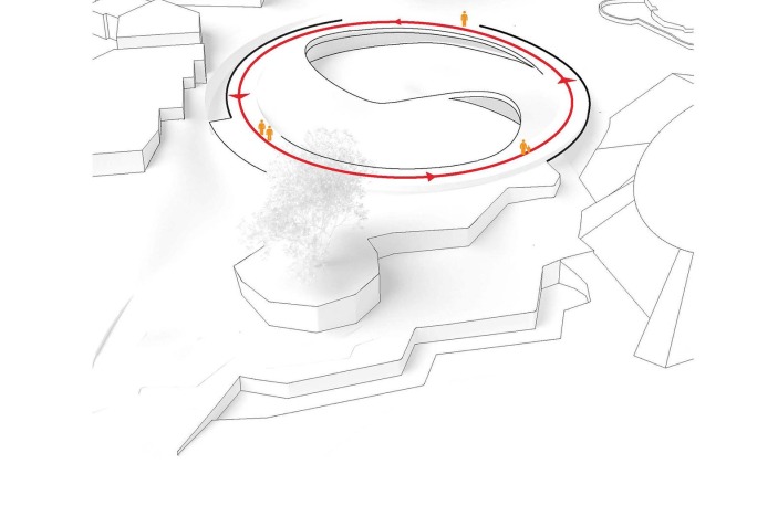 Yin-Yang Shaped Panda house for the Copenhagen Zoo by BIG | METALOCUS