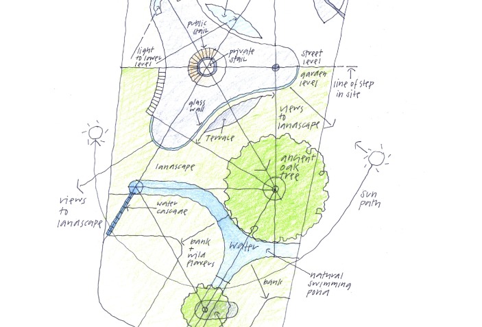 Holistic house composition. House in Coombe Park by Eldridge London ...