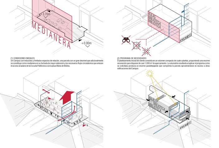 Reversible architecture. Library of the Algeciras Bay Campus of the ...