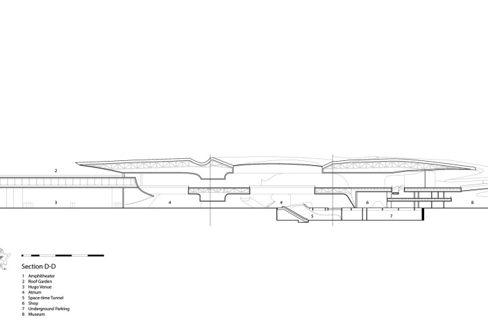 Opening of Zaha Hadid Architects's Chengdu Science Fiction Museum ...
